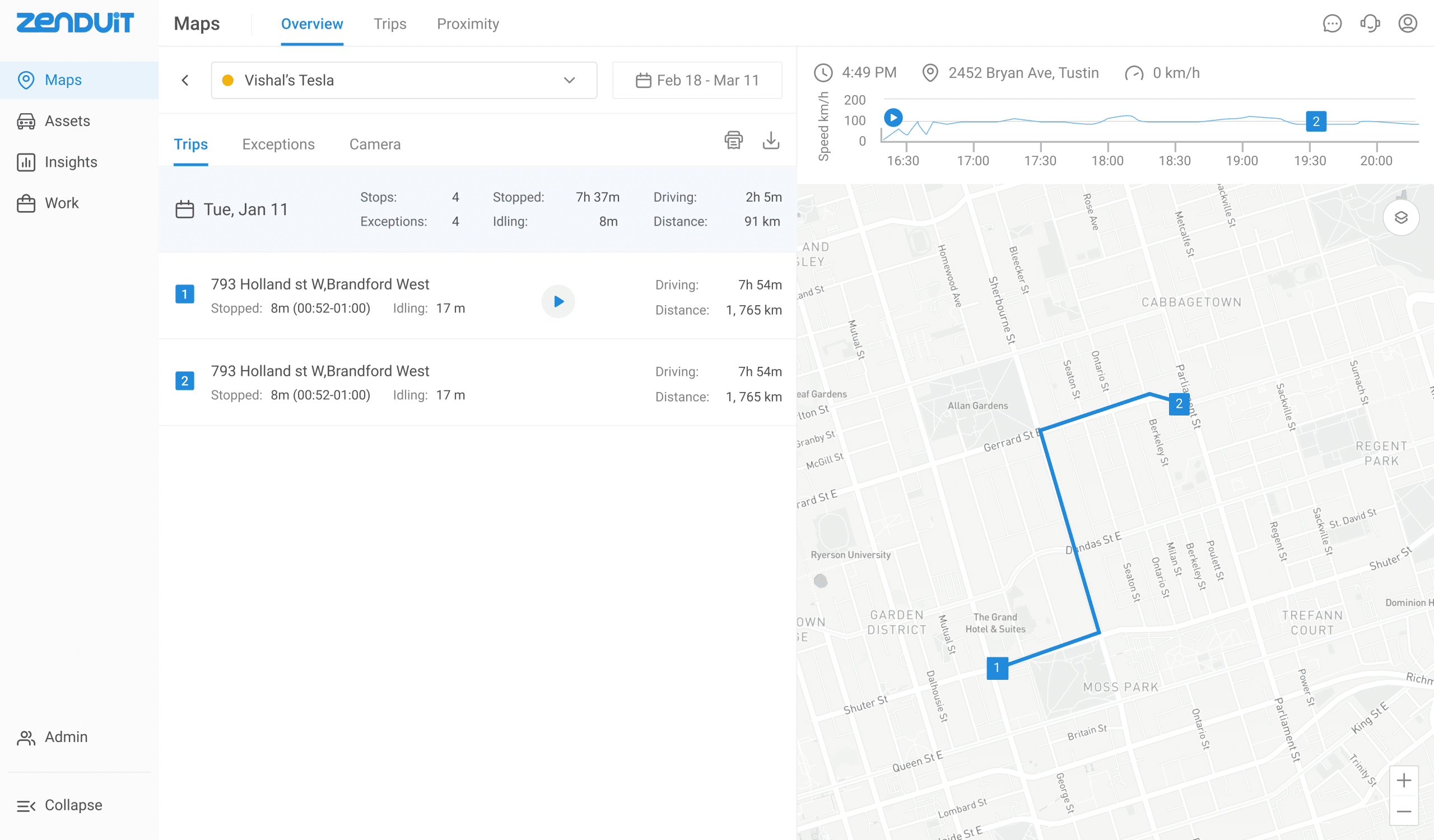 Fleet & Field Service Solutions | M2M and IoT Solutions | ZenduIT
