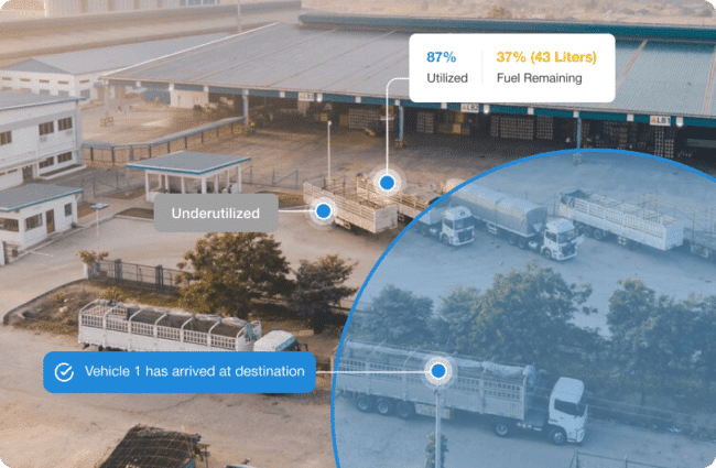 Asset Tracking and Cold Chain Monitoring Solution | ZenduIT