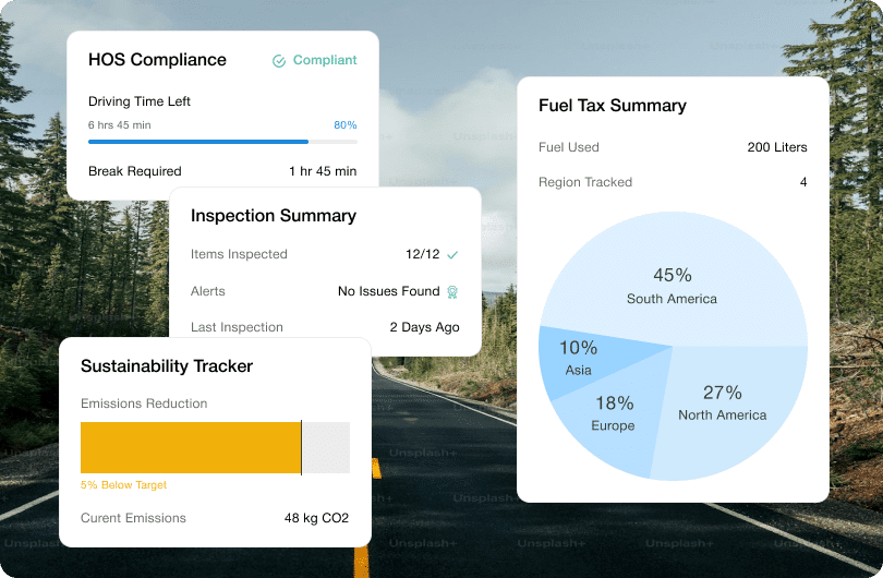 Asset Tracking and Cold Chain Monitoring Solution | ZenduIT Asset Tracking and Cold Chain Monitoring Solution | ZenduIT