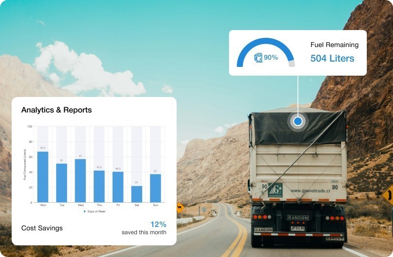 Asset Tracking and Cold Chain Monitoring Solution | ZenduIT
