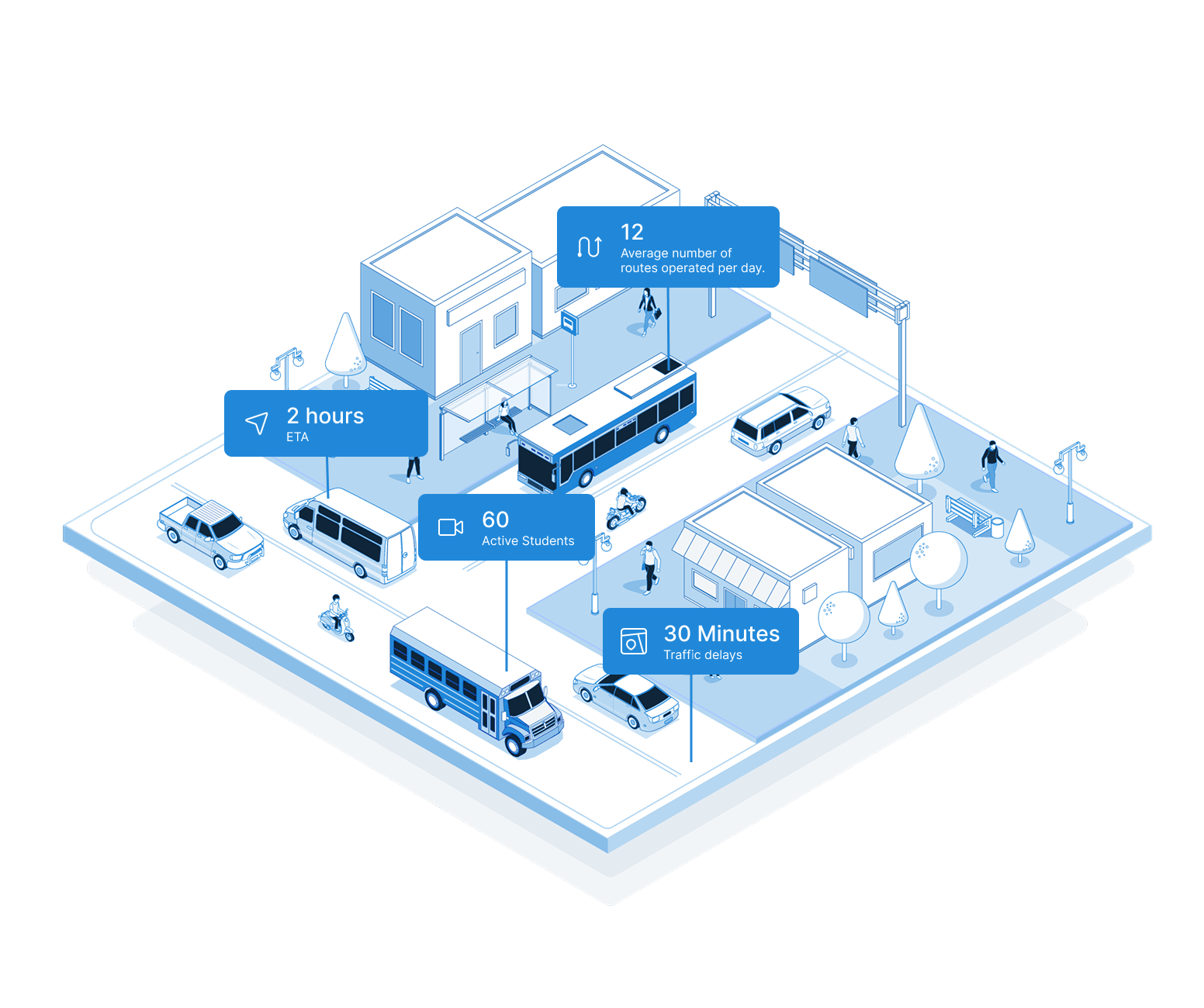 School Bus Fleet Management Software | Track, Automate & Improve Safety ...
