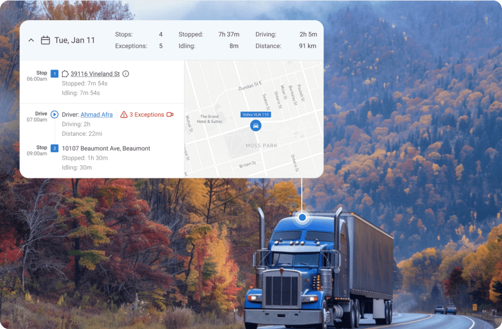 Fleet Management Solutions for Every Industry | ZenduIT